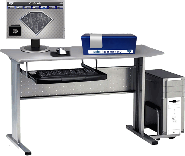 OGI Systems Melee Proportion review - 3D scanner