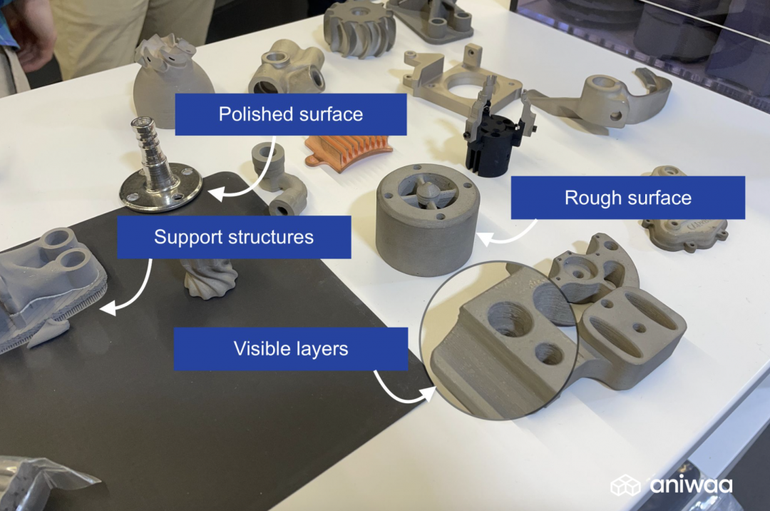 Guide to Post-processing for Metal AM - Which steps are involved?